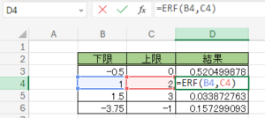 【Excel】ERF関数の使い方