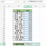 【Excel】STDEVA関数の使い方