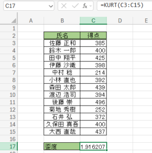 【Excel】KURT関数の使い方